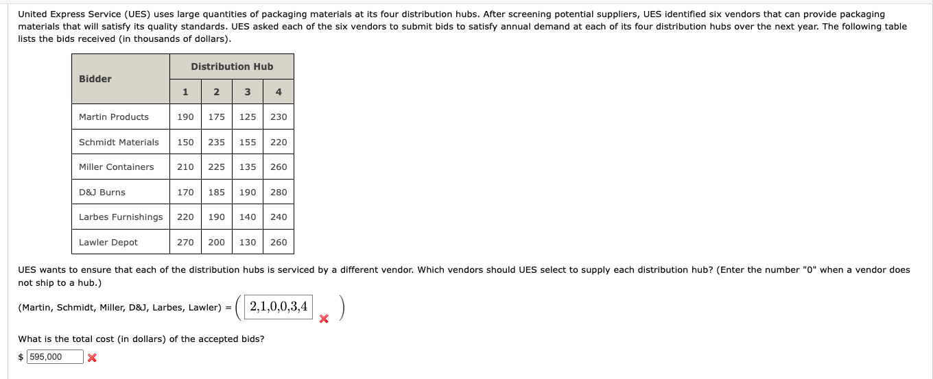Solved i sent before , but answer was incorrect please | Chegg.com