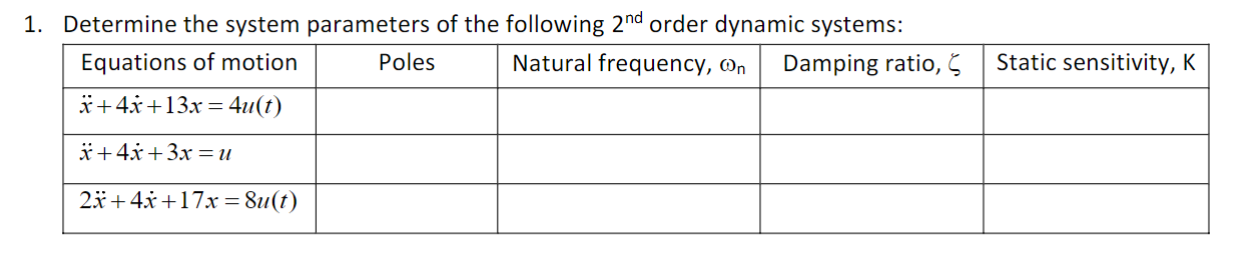 Solved 1. Determine the system parameters of the following | Chegg.com