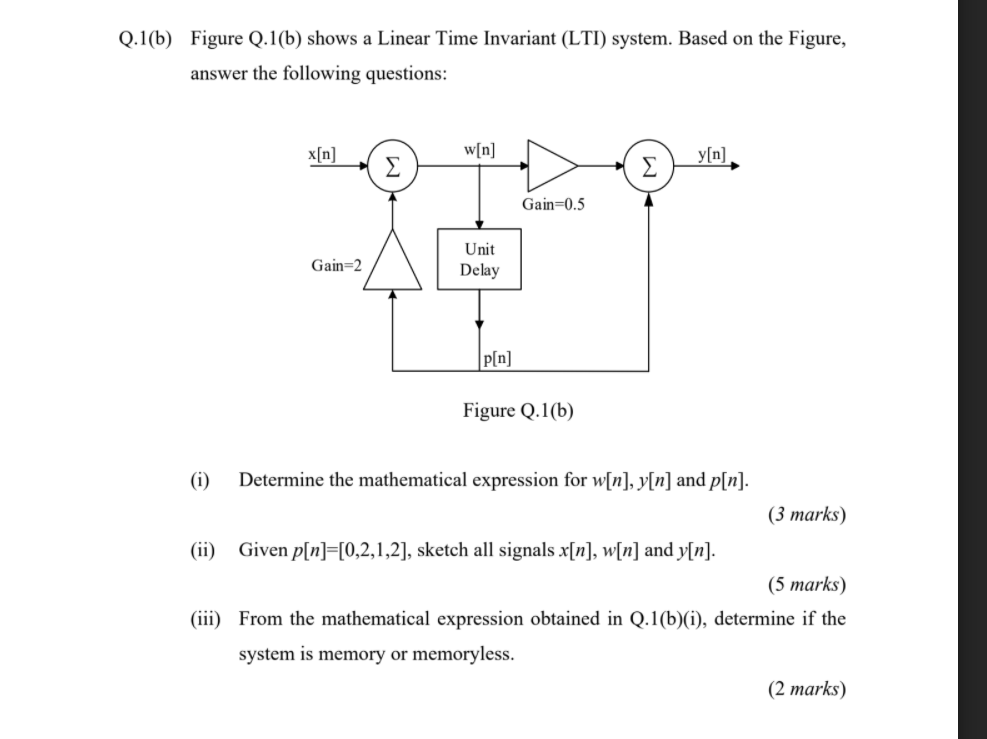 Solved Q.1(b) Figure Q.1(b) shows a Linear Time Invariant | Chegg.com