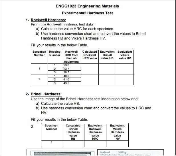Rockwell Conversion Chart