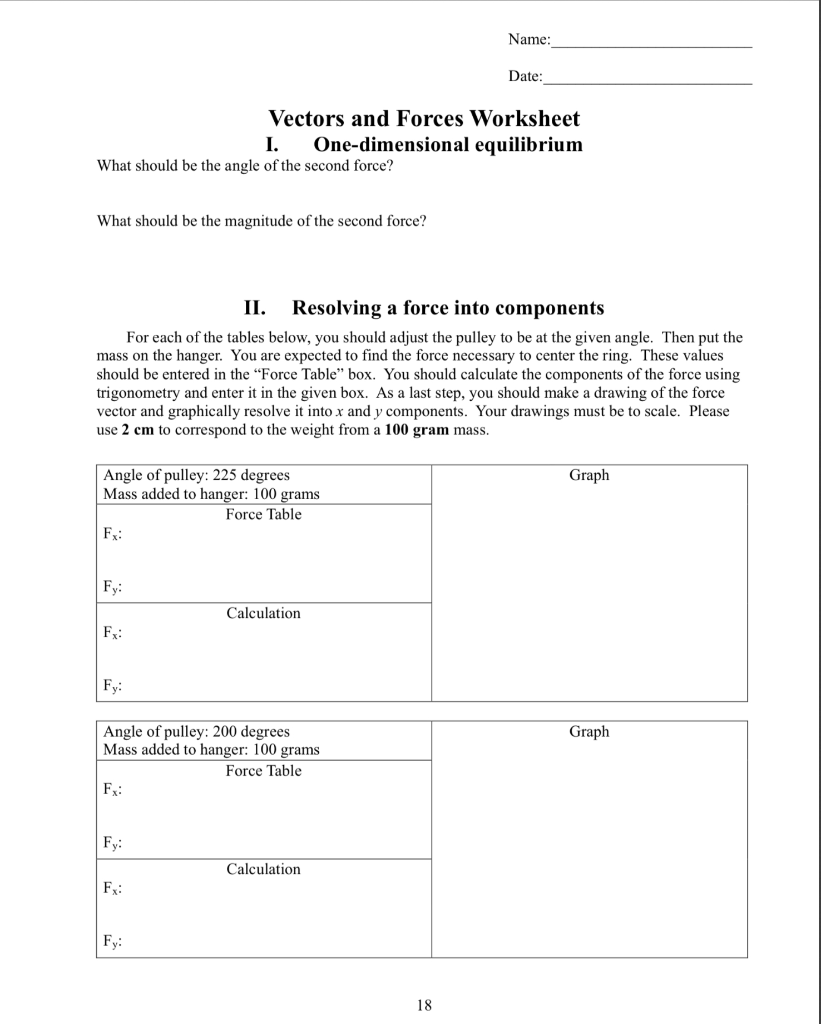 Name: Date: Vectors and Forces Worksheet I. | Chegg.com
