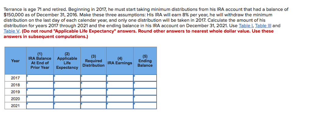 Solved TABLE V-ORDINARY LIFE ANNUITIES ONE LIFE-EXPECTED | Chegg.com