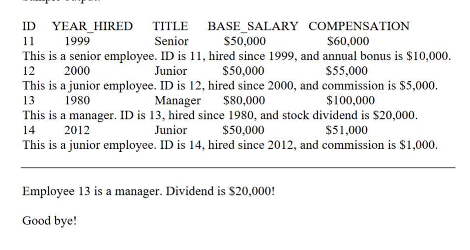 Solved Design an abstract Employee class that has the | Chegg.com