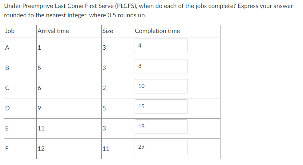 Solved Under Preemptive Last Come First Serve (PLCFS), when | Chegg.com