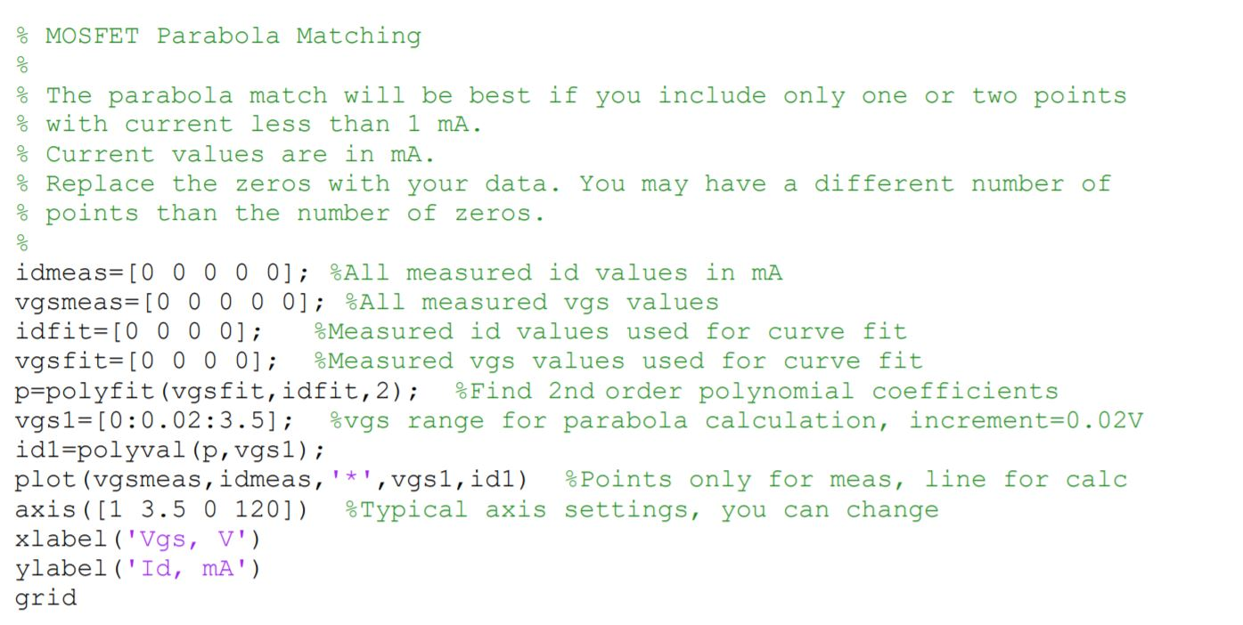 Solved You will plot all your measured de transconductance | Chegg.com