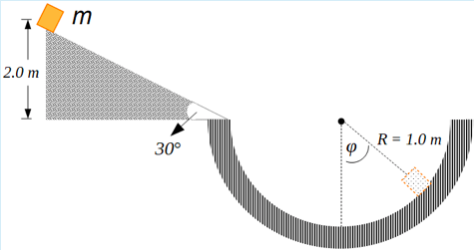 Solved A box slides from rest down a rough inclined surface | Chegg.com