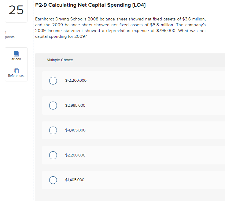 Solved P2-9 Calculating Net Capital Spending (L04] 25 | Chegg.com