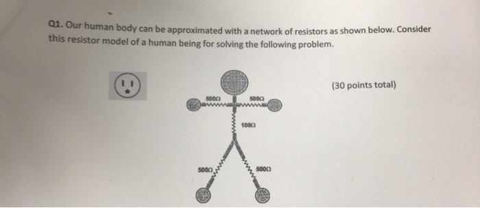 Solved ai our human body can be approximated with a network | Chegg.com