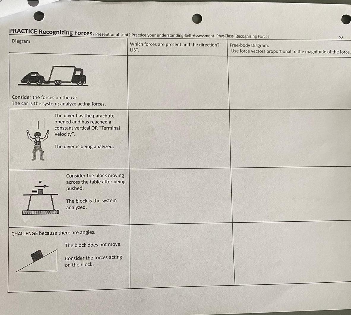 Solved PRACTICE Recognizing Forces. Present or absent? | Chegg.com