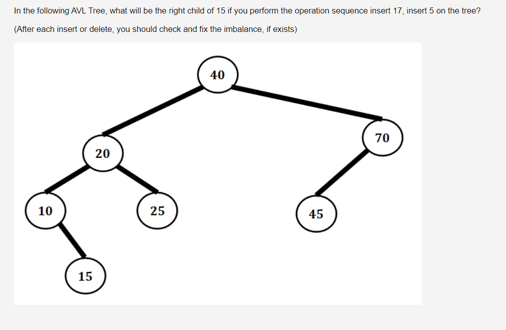 Solved What is the time complexity of the following code? | Chegg.com