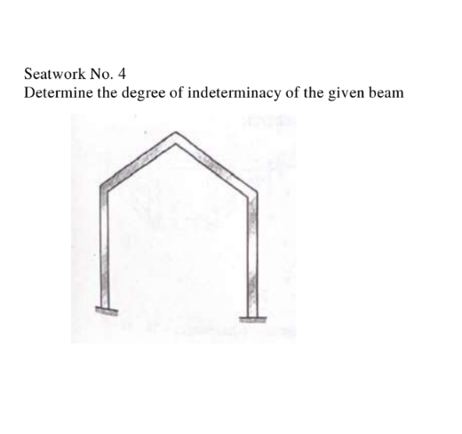Solved Seatwork No. 4 Determine the degree of indeterminacy | Chegg.com
