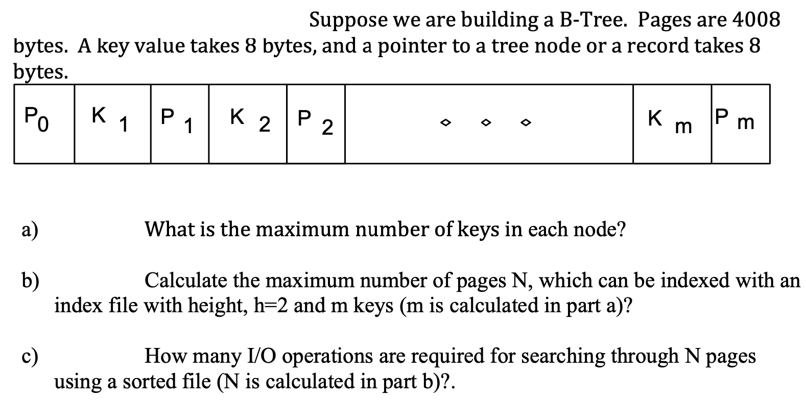 Solved Suppose we are building a B-Tree. Pages are 4008 | Chegg.com