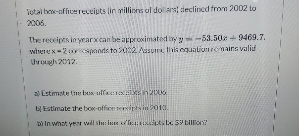 Solved Total box-office receipts (in millions of dollars) | Chegg.com