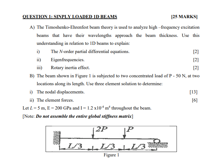 Solved QUESTION 1: SINPLY LOADED ID BEAMS [25 MARKS A) The | Chegg.com