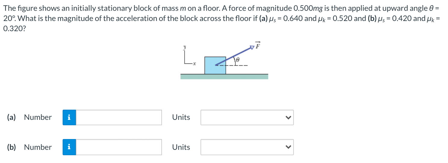 Solved The figure shows an initially stationary block of | Chegg.com