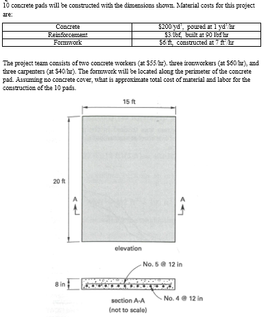 Solved 10 concrete pads will be constructed with the | Chegg.com