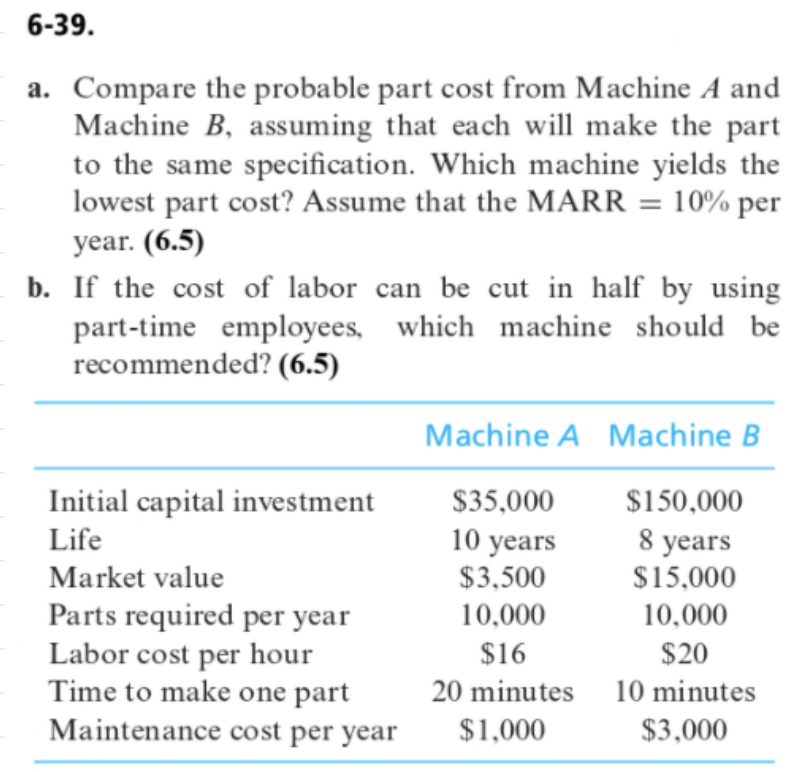 Solved 6-39. a. Compare the probable part cost from Machine | Chegg.com
