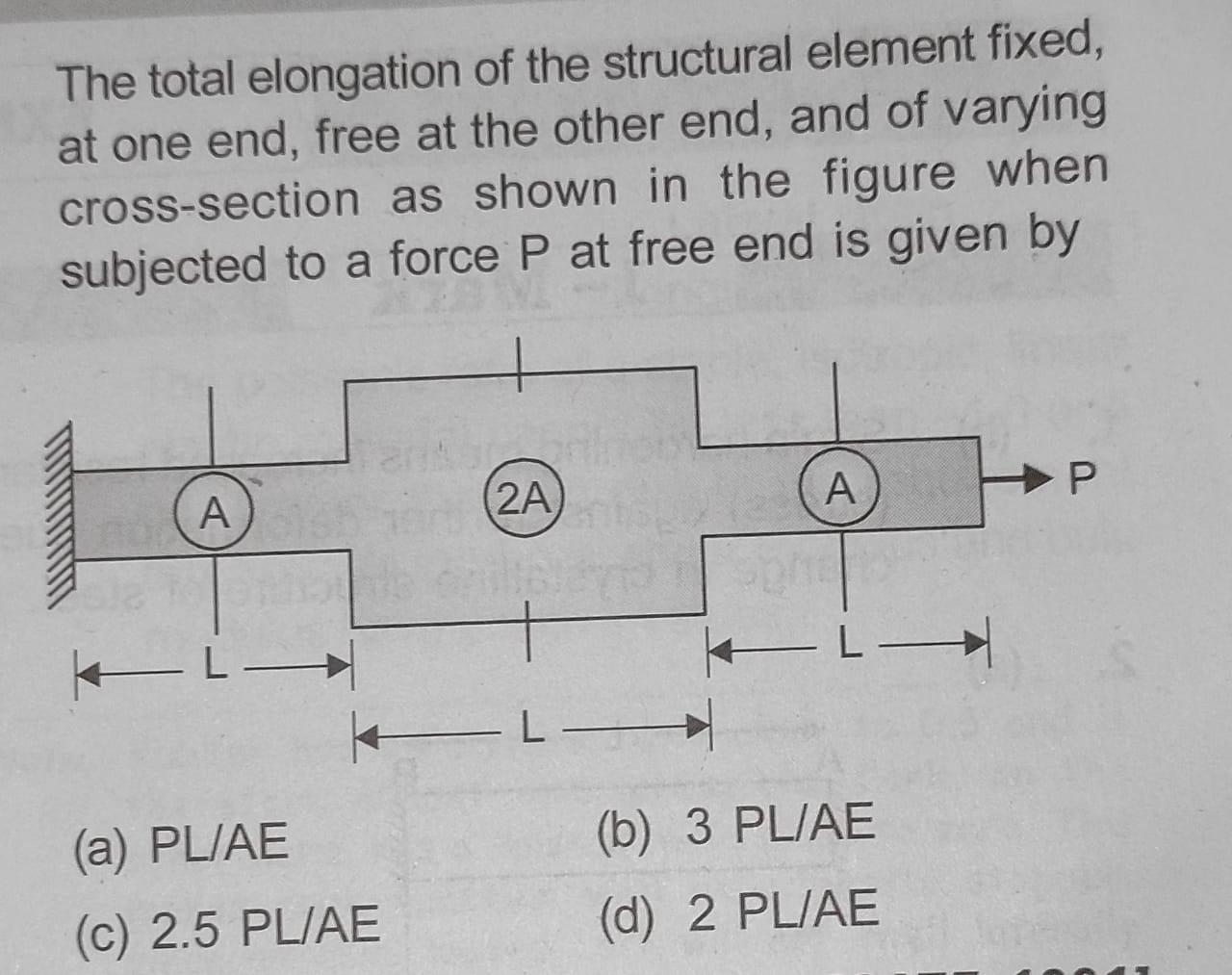 The total elongation of the structural element fixed, | Chegg.com
