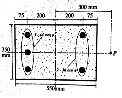 Solved A short rectangular reinforced concrete column shown | Chegg.com