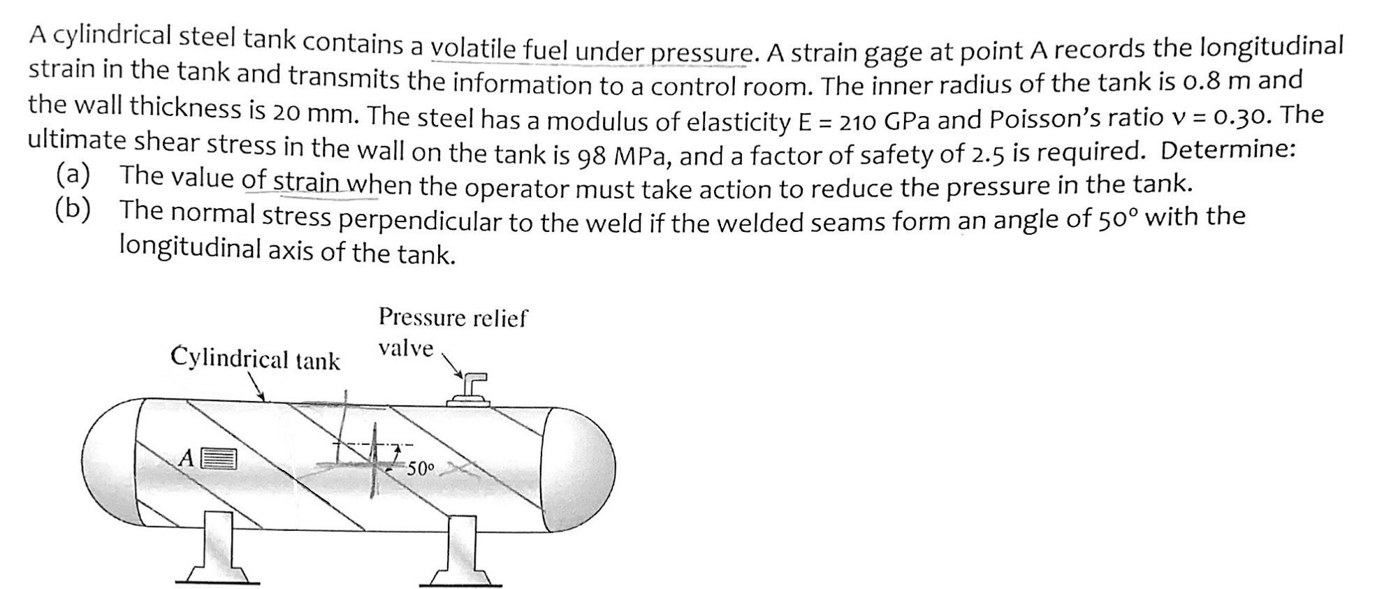 Solved A cylindrical steel tank contains a volatile fuel | Chegg.com