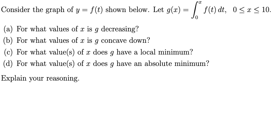 Solved Consider the graph of y=f(t) shown below. Let | Chegg.com