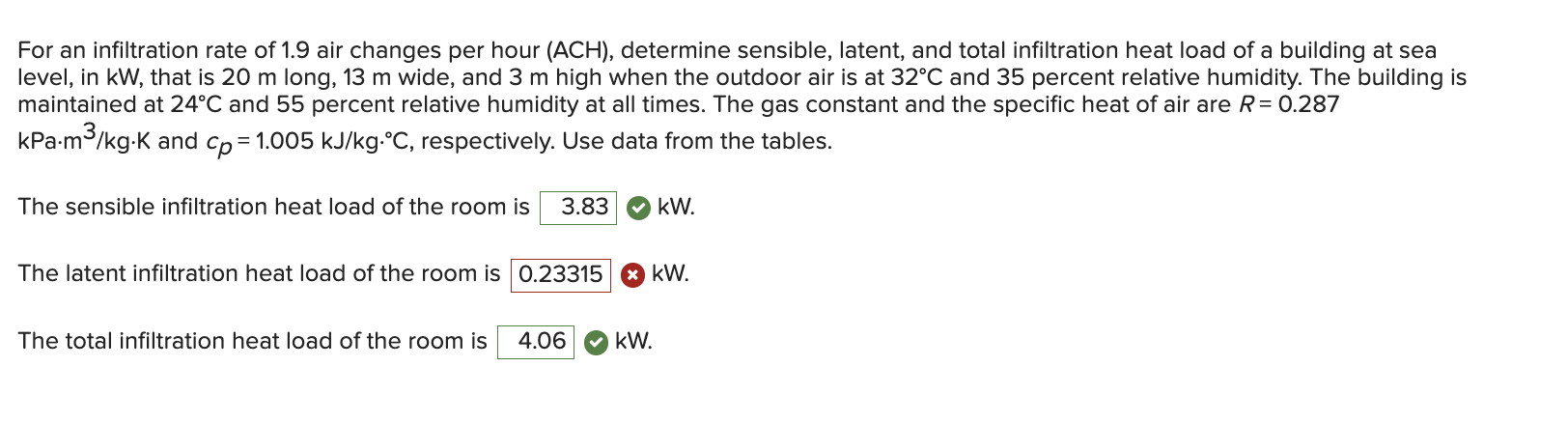 Solved For an infiltration rate of 1.9 air changes per hour | Chegg.com