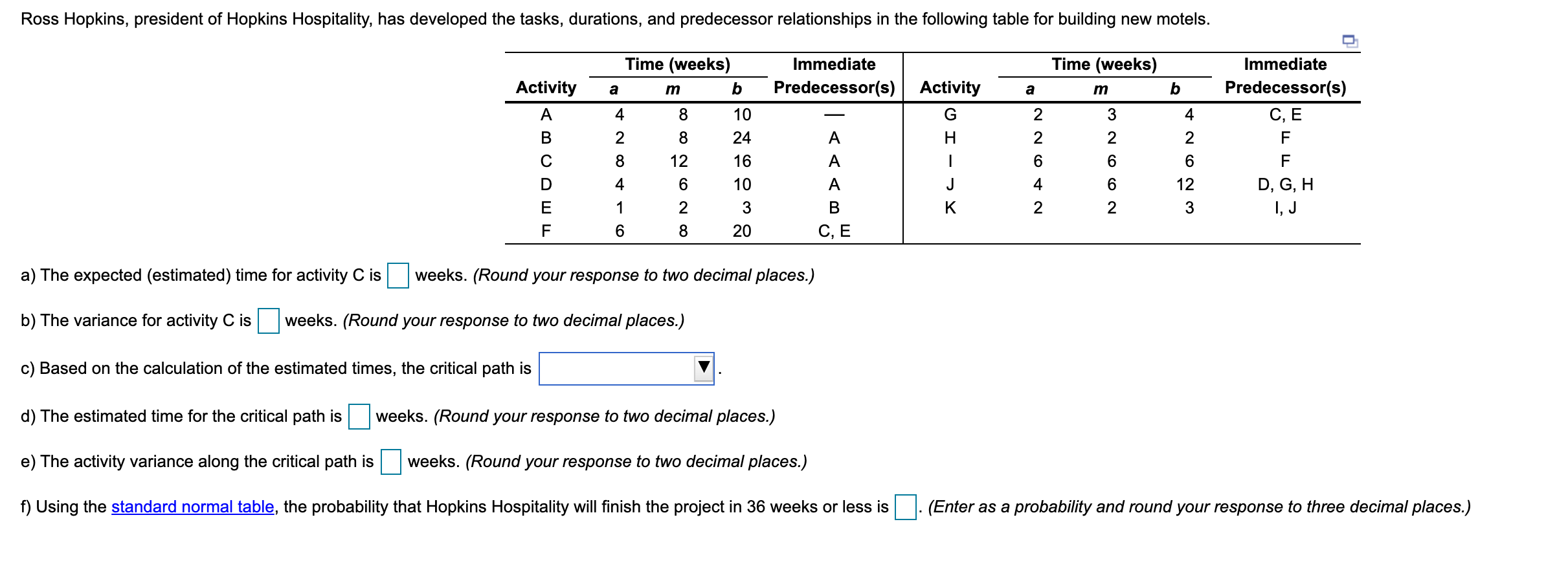 Solved Ross Hopkins, president of Hopkins Hospitality, has | Chegg.com