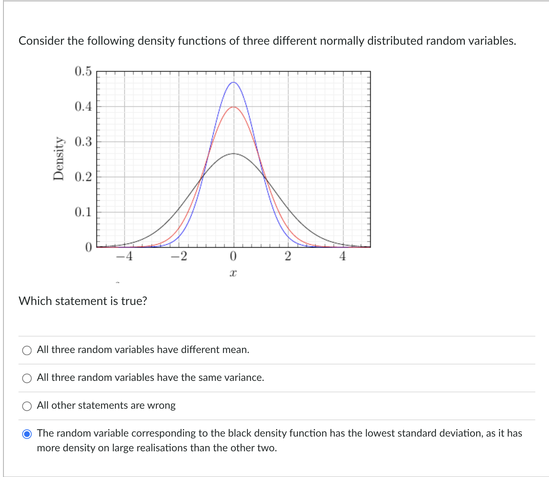Solved Consider the following density functions of three | Chegg.com