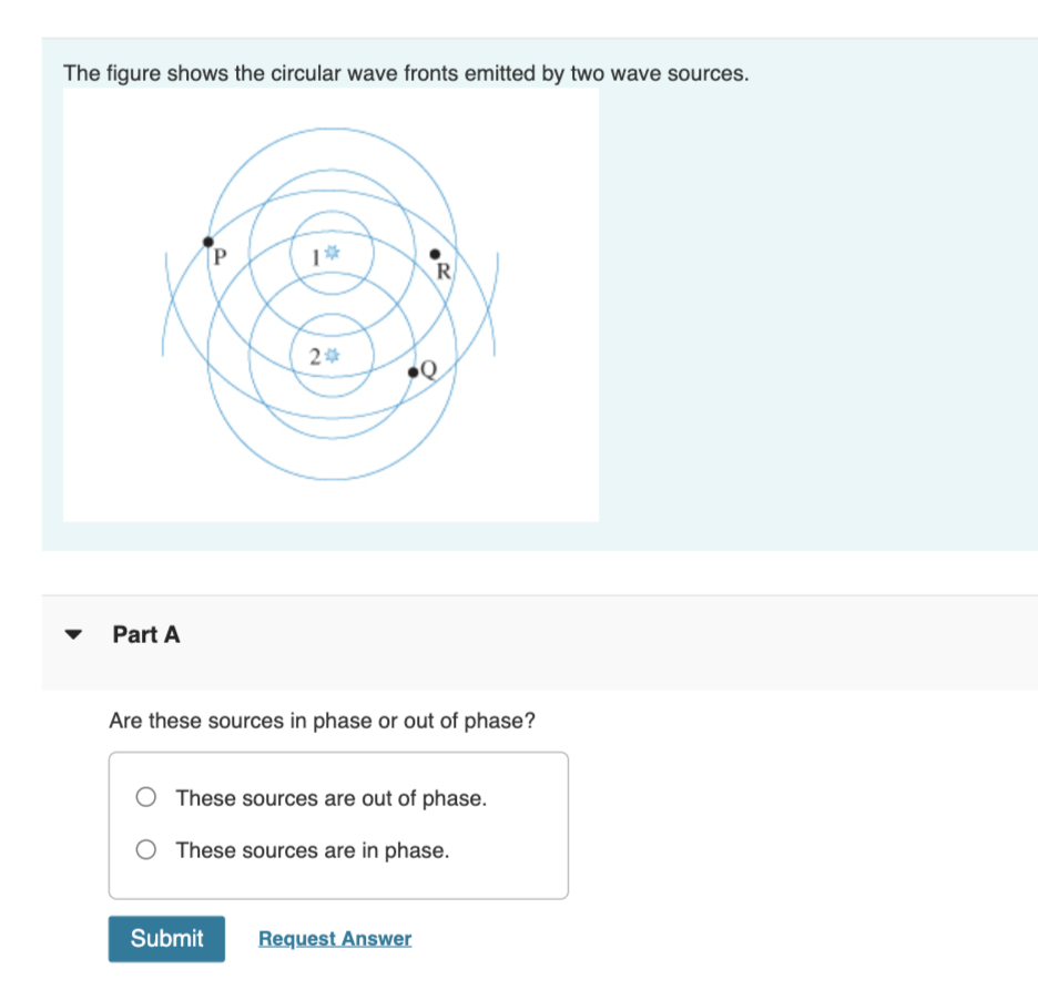 Solved The figure shows the circular wave fronts emitted by | Chegg.com