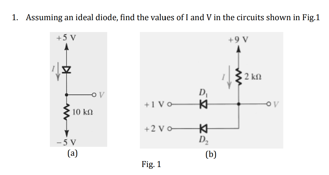 Solved 1. Assuming an ideal diode, find the values of I and | Chegg.com