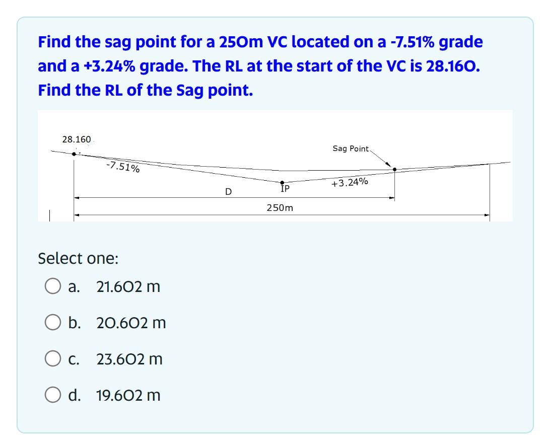 Solved Find the sag point for a 250 m VC located on a −7.51% | Chegg.com