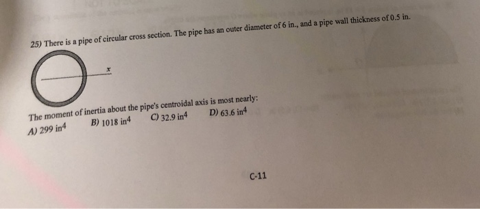Solved 25) There is a pipe of circular cross section. The | Chegg.com