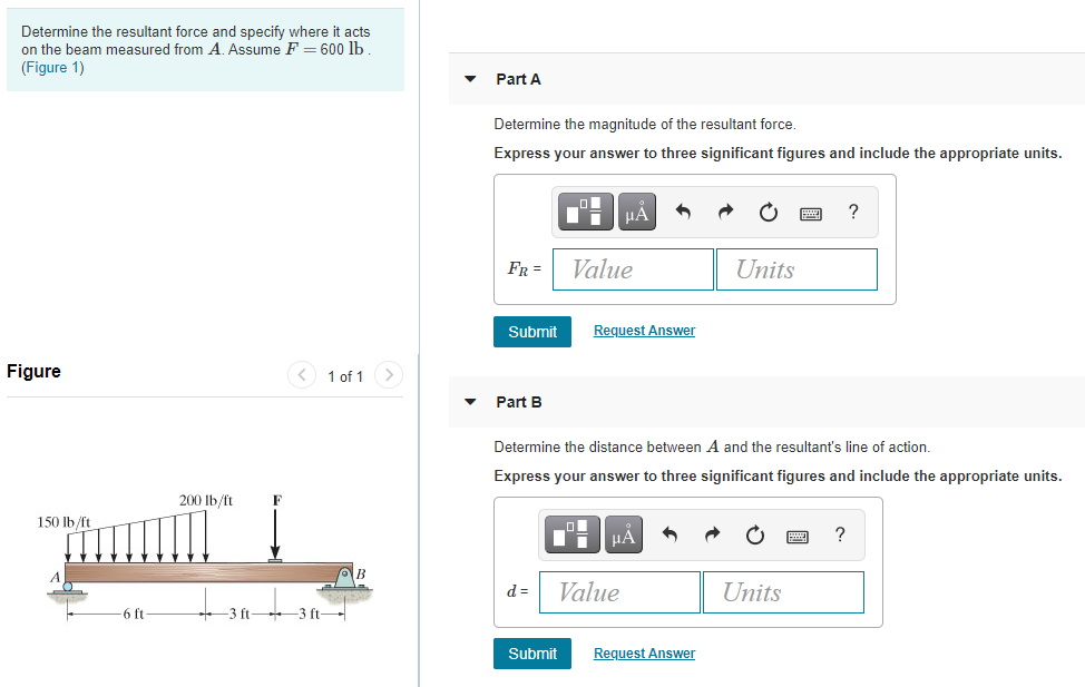 Solved Determine the resultant force and specify where it | Chegg.com