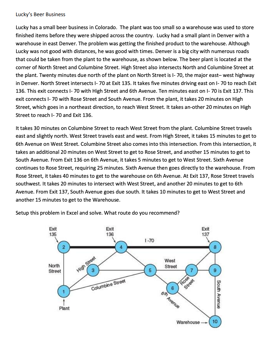 Solved Solve the problem in Excel. Attach a report | Chegg.com