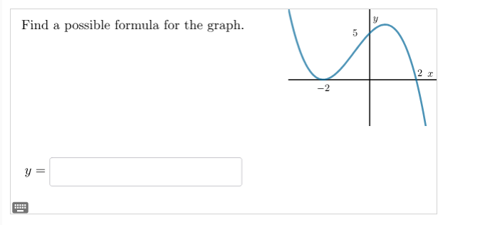 Solved Find a possible formula for the graph.y= | Chegg.com