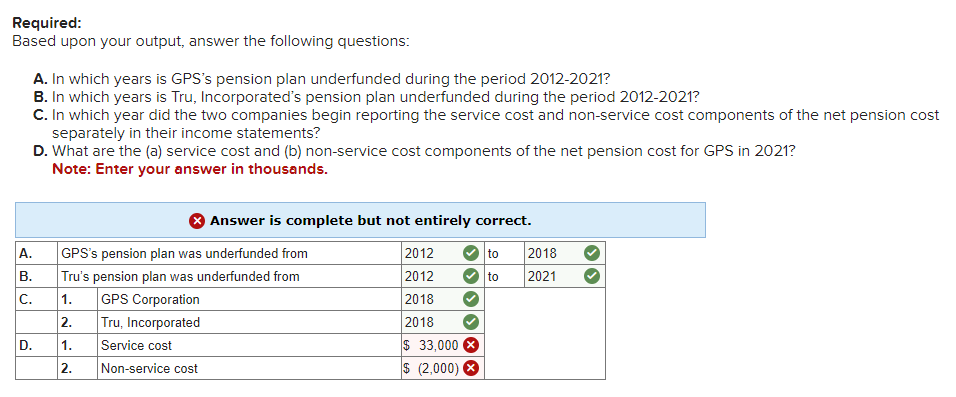 Solved In the Chapter 16 ﻿Applying Tableau, you examined the | Chegg.com