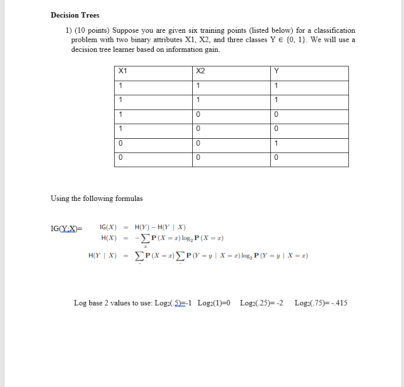 Solved Decision Trees 1) (10 points) Suppose you are given | Chegg.com