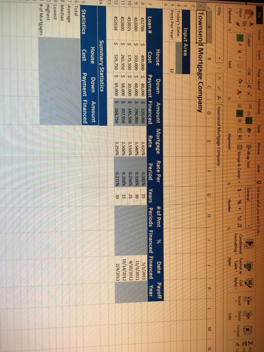 Solved 1.00 Point: XL Step 2.1.3: Use a 2 ShareMixed Cell | Chegg.com