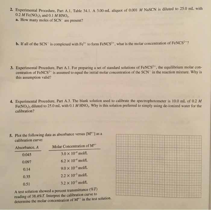Experimental Procedure, Part A.1, Table 34.1. A | Chegg.com