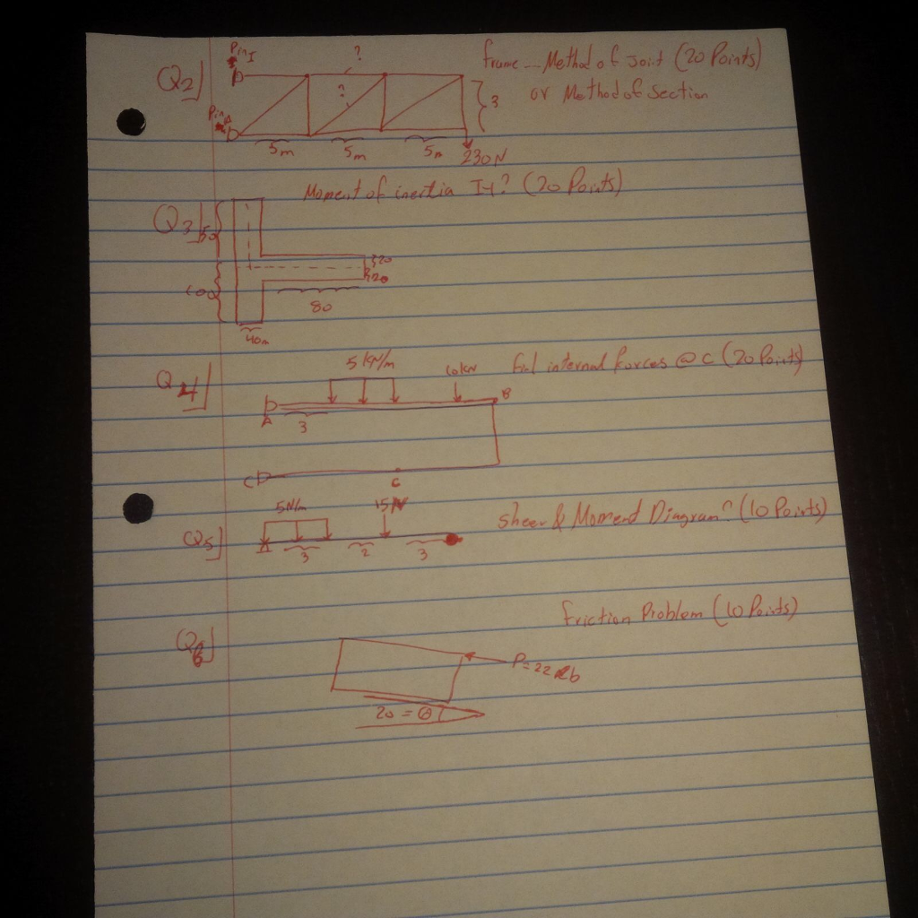 c...Methad of joit (20 Points) or Method of section | Chegg.com