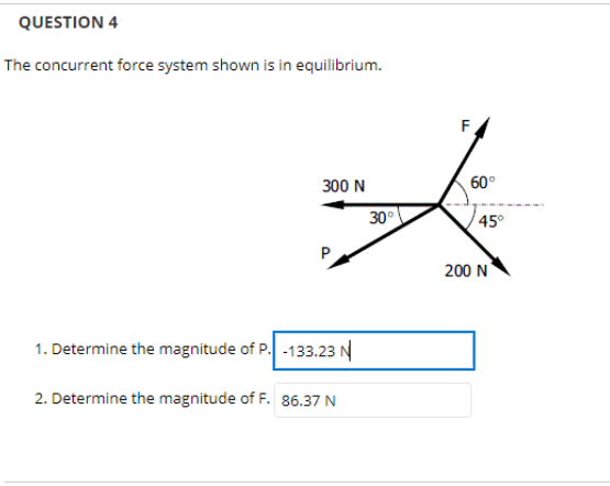 Solved QUESTION 4 The concurrent force system shown is in | Chegg.com