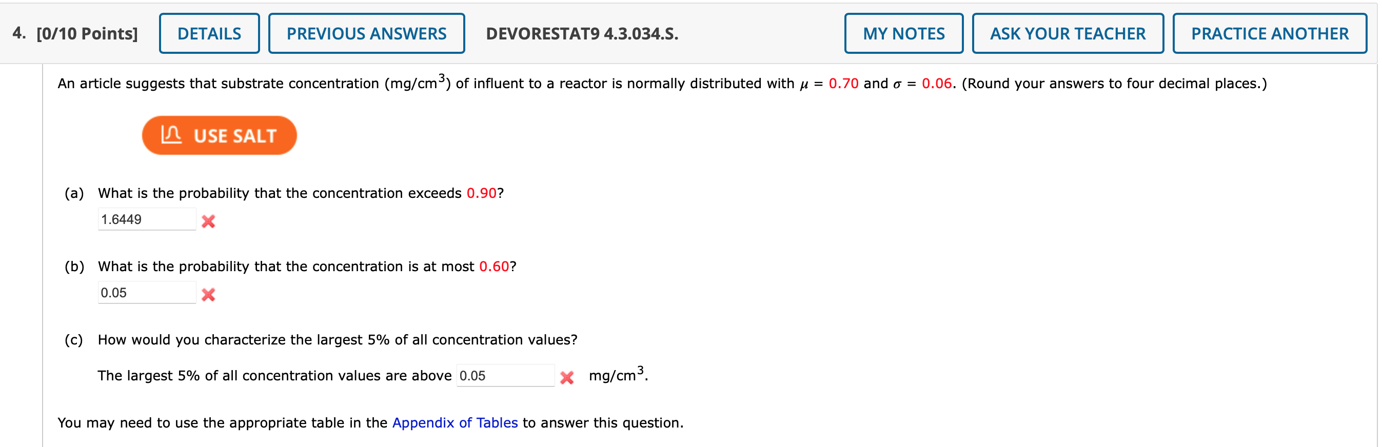 Solved 4. [0/10 Points] DETAILS PREVIOUS ANSWERS DEVORESTAT9 | Chegg.com