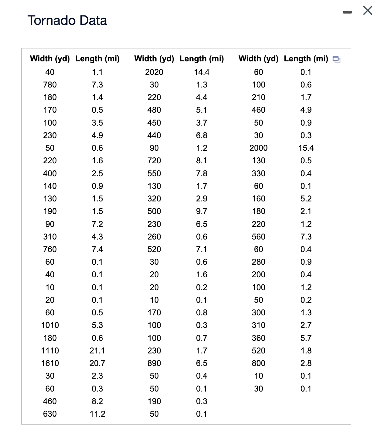 Solved below. Click the icon to view the tornado data. (a) | Chegg.com