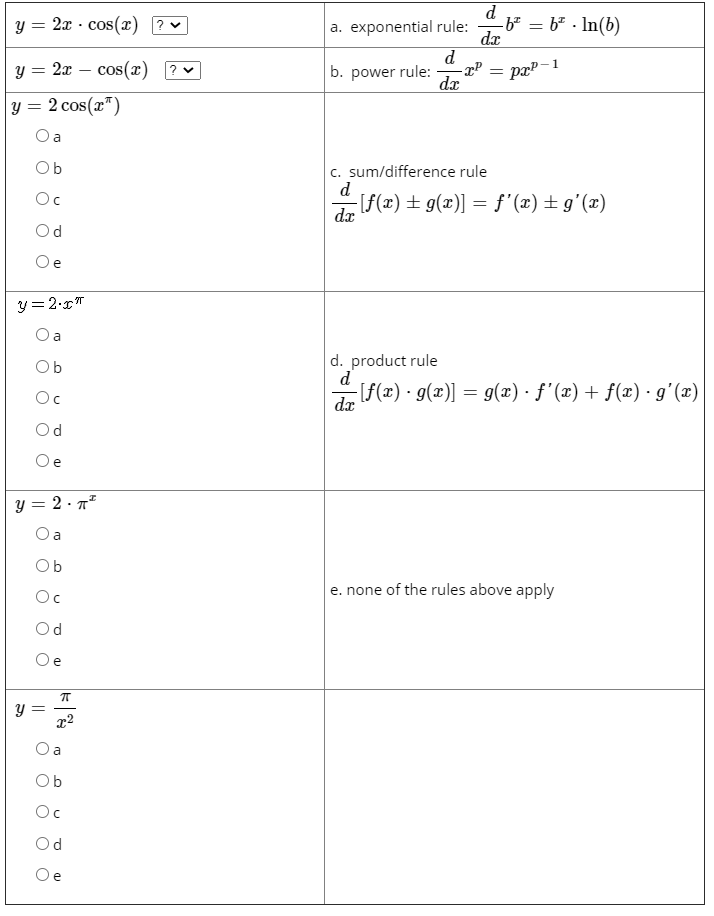 Solved Match each function on the left with the appropriate | Chegg.com