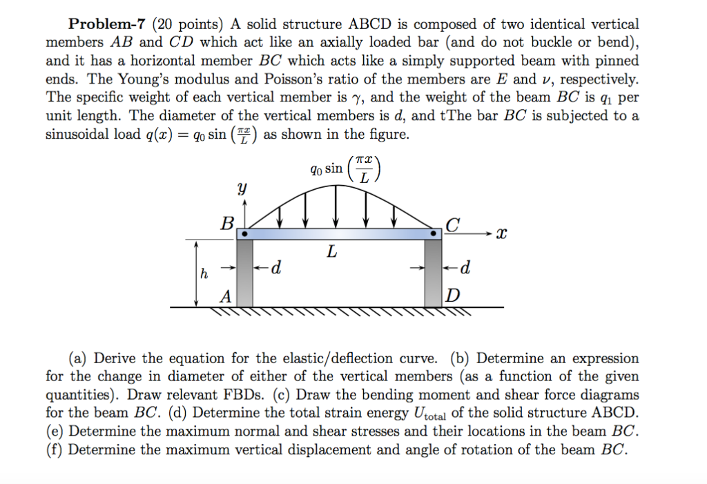 Problem-7 (20 points) A solid structure ABCD is | Chegg.com
