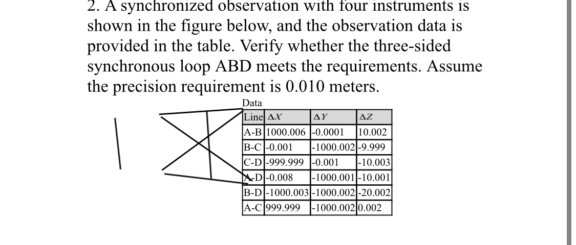 Solved 2. A synchronized observation with four instruments | Chegg.com