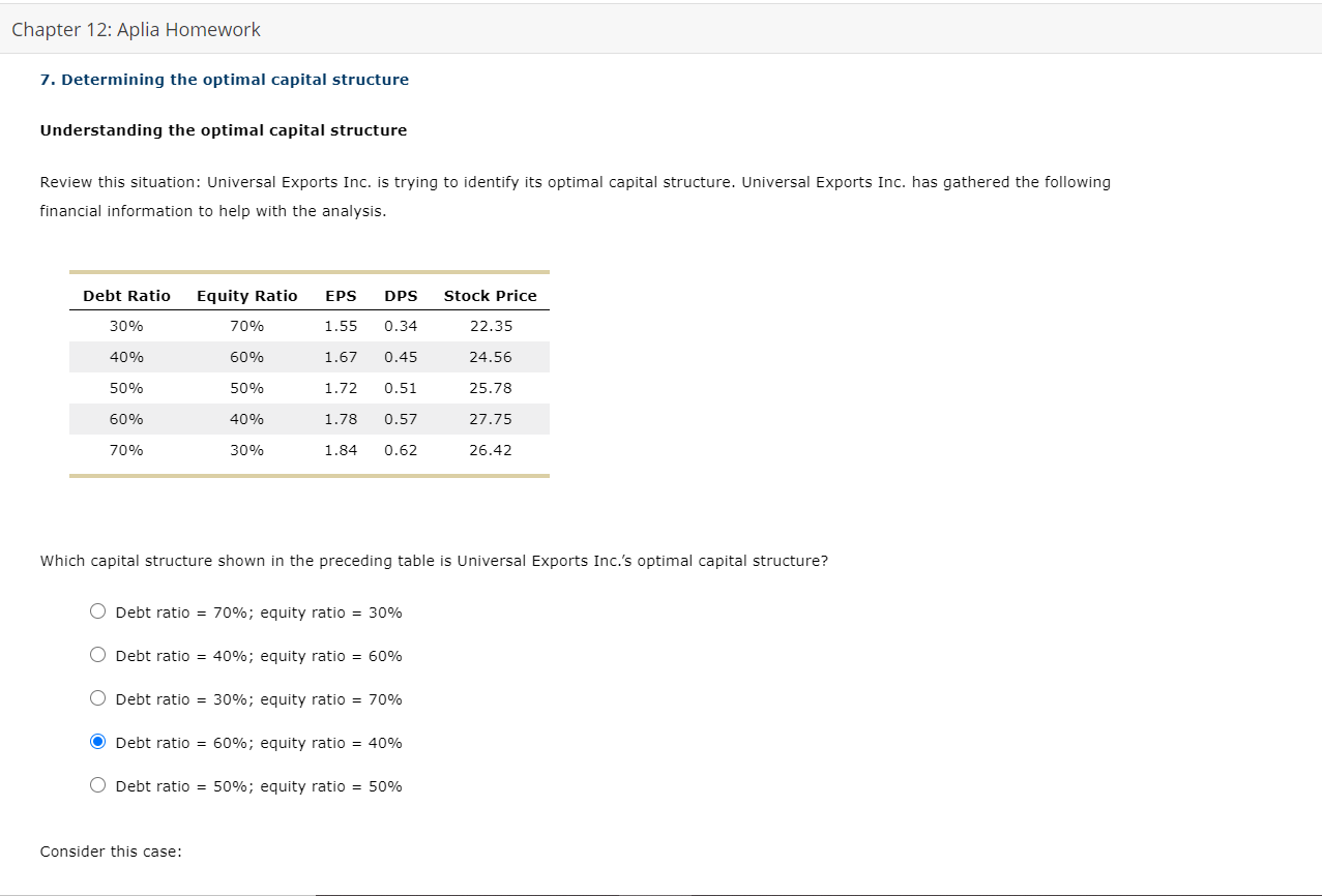 Solved Chapter 12: Aplia Homework 7. Determining the optimal | Chegg.com