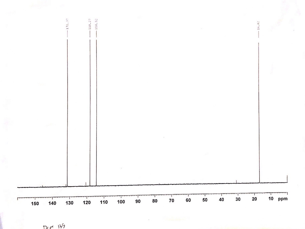 Solved Using the spectral data provided, provide a structure | Chegg.com