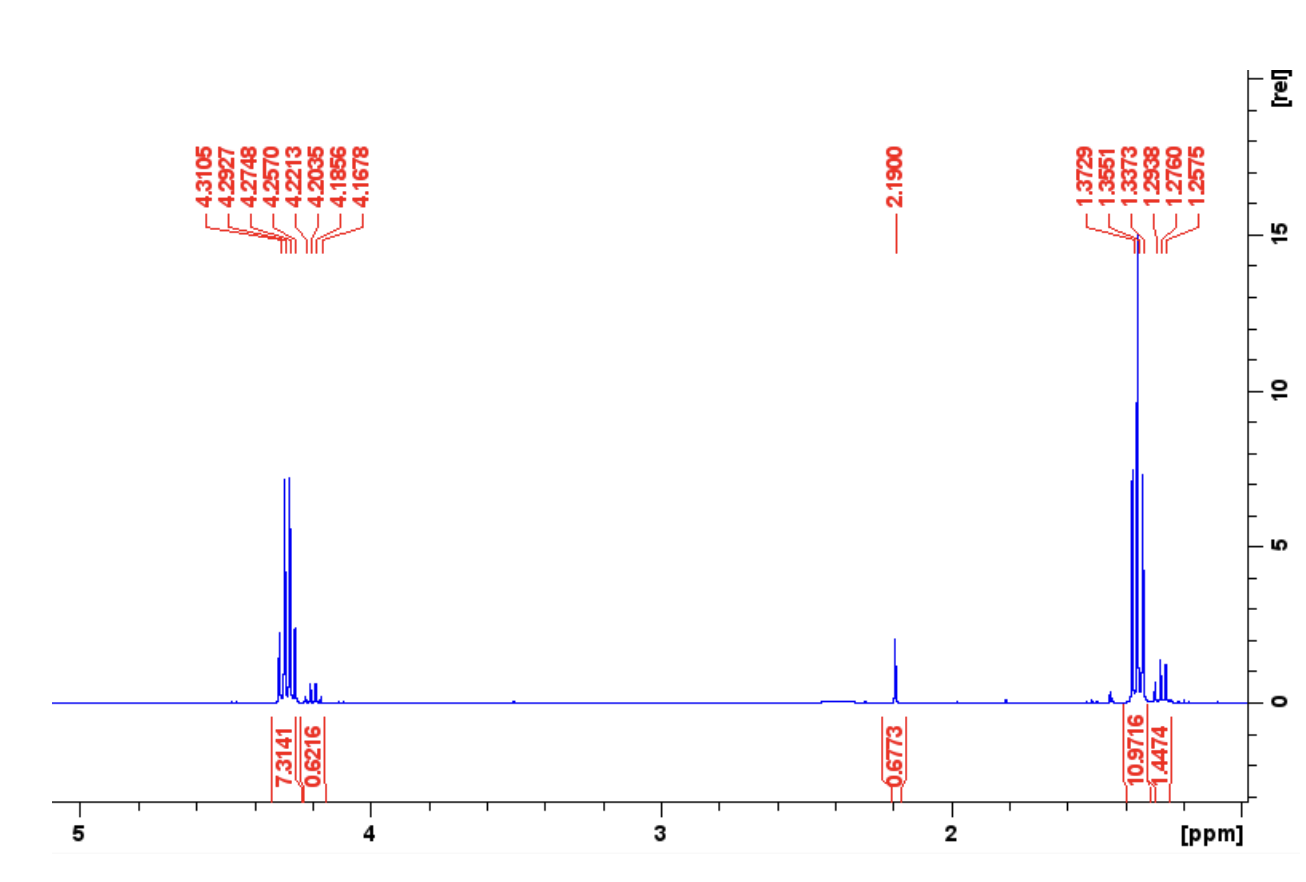 Hello! please help me label this product (mixture of | Chegg.com