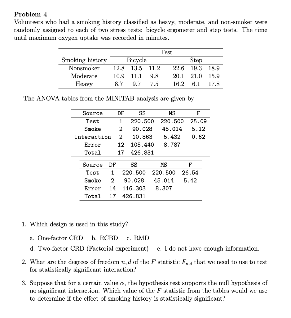 Solved Problem 4 Volunteers who had a smoking history | Chegg.com